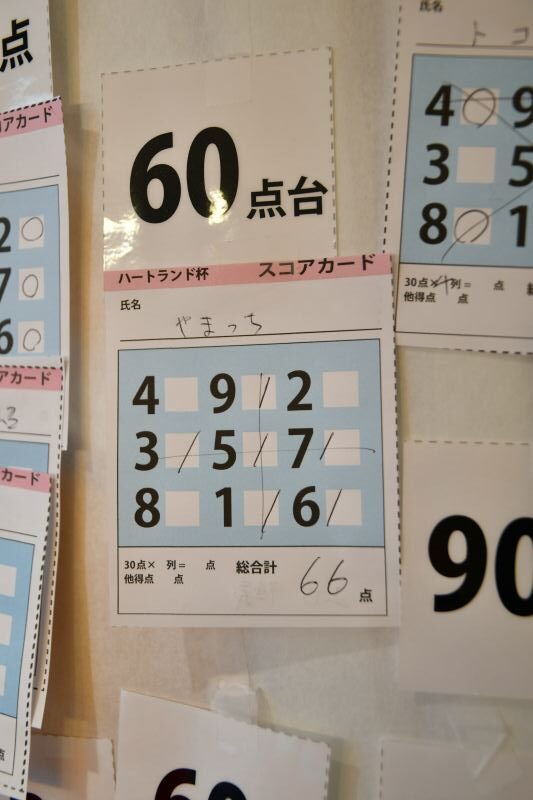 メガネのハートランド » DSC_4241